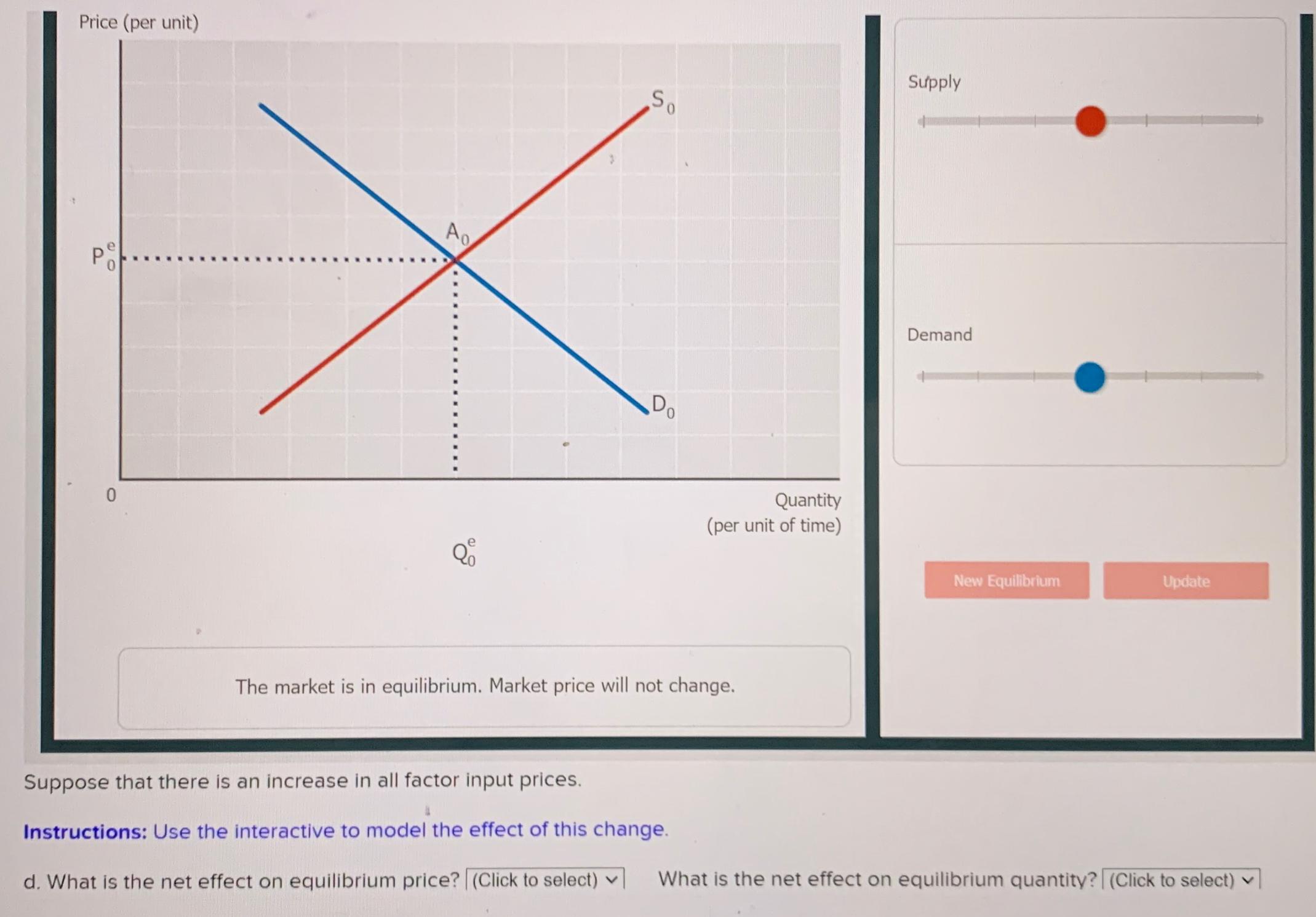 Solved The market is in equilibrium. Market price will not | Chegg.com