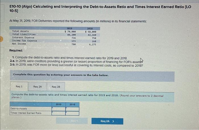 Solved E10-10 (Algo) Calculating and Interpreting the | Chegg.com