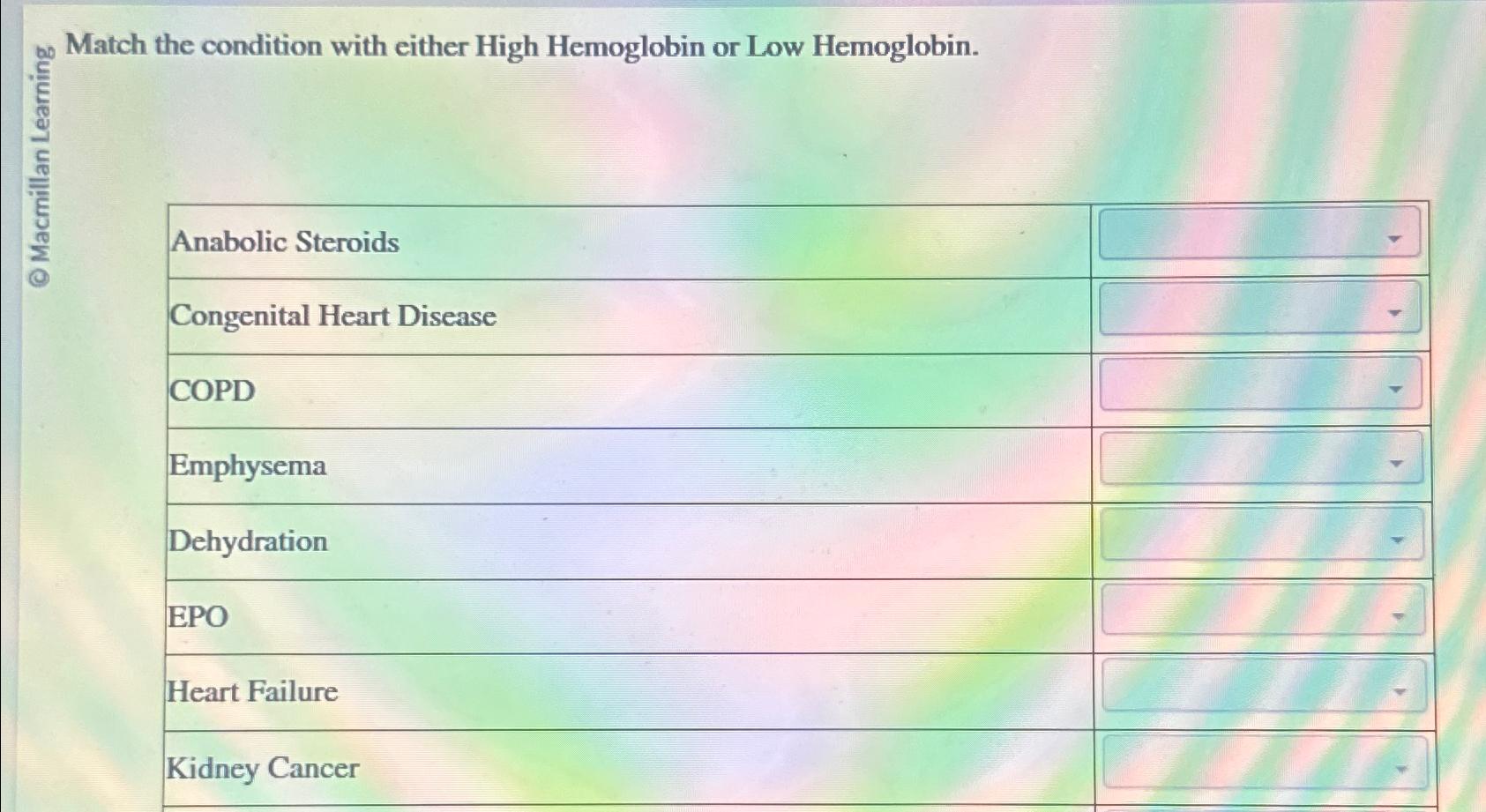 Solved Match the condition with either High Hemoglobin or | Chegg.com