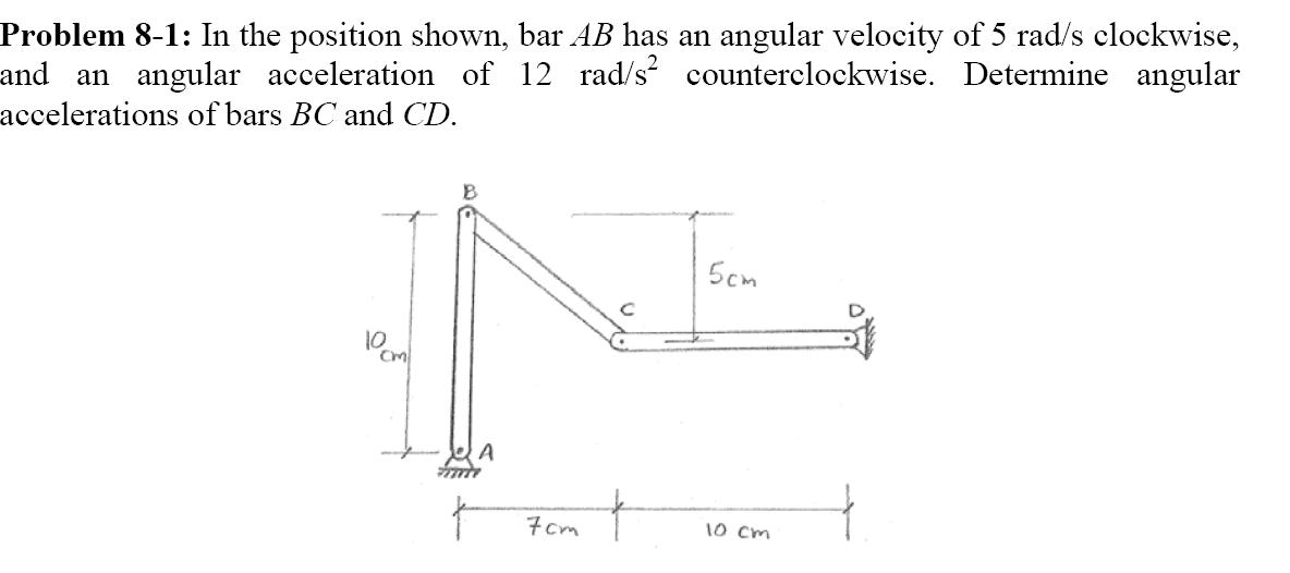 Solved In the position shown, bar AB has an angular velocity | Chegg.com