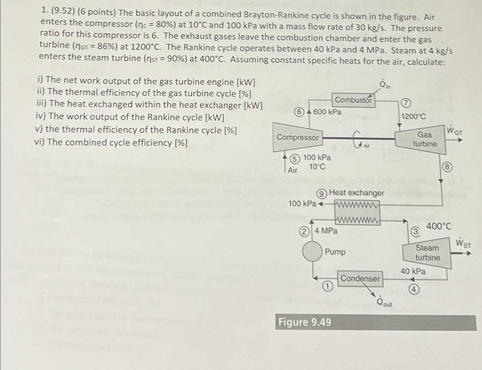 Solved (9.52) (6 ﻿points) ﻿The basic layout of a combined | Chegg.com