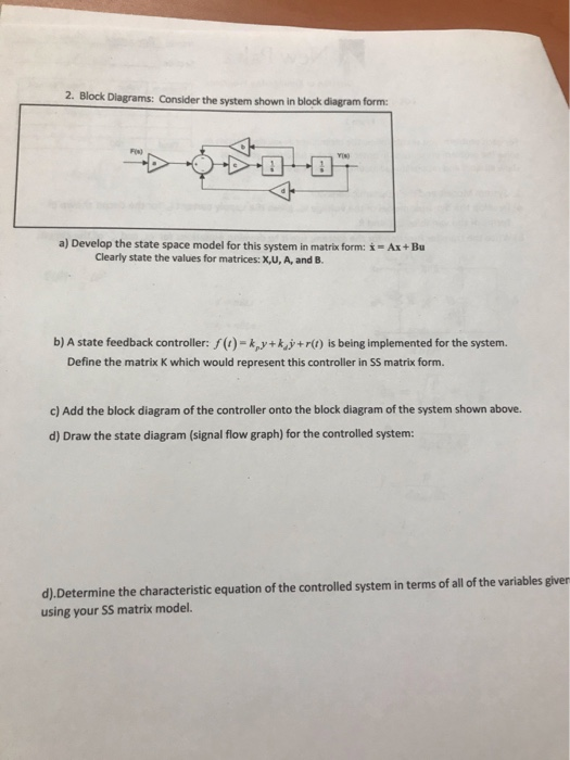 2. Block Diagrams: Consider the system shown in block | Chegg.com