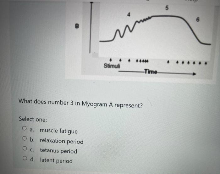 Solved Use the following information to answer the next | Chegg.com
