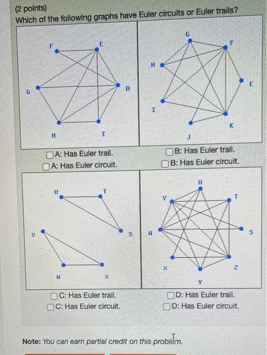 Solved (2 points) Which of the following graphs have Euler | Chegg.com