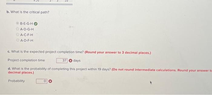 Solved Using the PERT method review the following data for a | Chegg.com