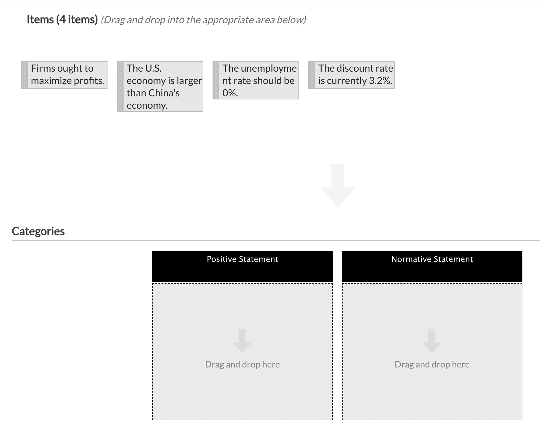 Solved Items (4 ﻿items) (Drag and drop into the appropriate | Chegg.com