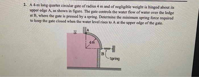Solved 2. A 4-m long quarter circular gate of radius 4 m and | Chegg.com