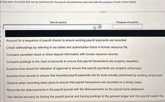 Solved List five tests of controls that can be performed for | Chegg.com