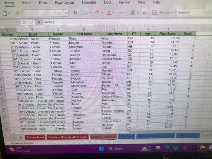 Solved Let's now look at the floor exercise scores in the | Chegg.com