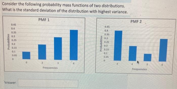 Solved Consider the following probability mass functions of | Chegg.com