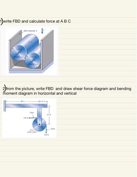1)write FBD and calculate force at ABC Wall channel, | Chegg.com