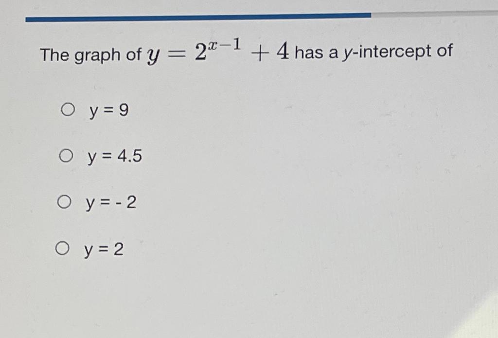 Solved The graph of y=2x-1+4 ﻿has a y-intercept | Chegg.com