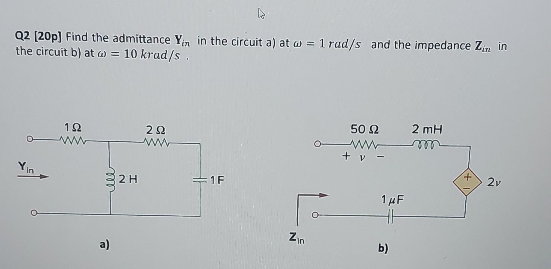 Solved Q2 [20p] Find the admittance Yin in the circuit a) | Chegg.com