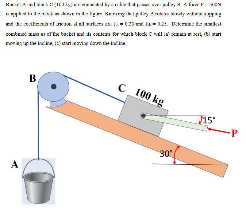 Solved Bucket A and block C (100 kg) ﻿are connected by ﻿a | Chegg.com