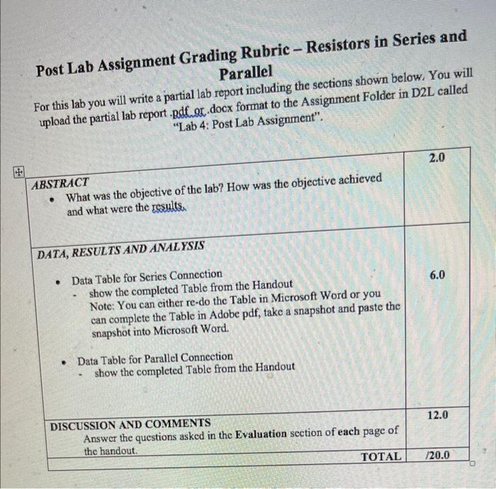 Post Lab Assignment Grading Rubric - Resistors in | Chegg.com