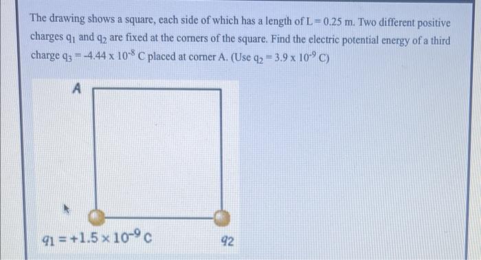 Solved The drawing shows a square, each side of which has a | Chegg.com