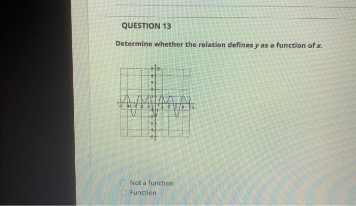 Solved QUESTION 13 Determine whether the relation defines y | Chegg.com