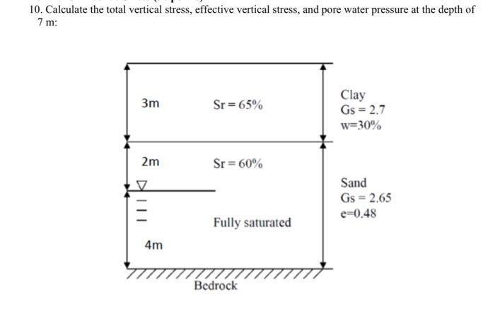 Solved 10. Calculate the total vertical stress, effective | Chegg.com