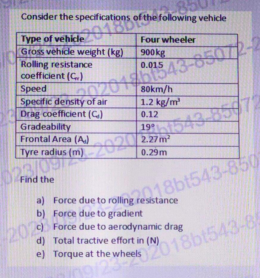 Solved Consider the specifications of the following vehicle | Chegg.com Solved Consider the specifications of the following vehicle | Chegg.com