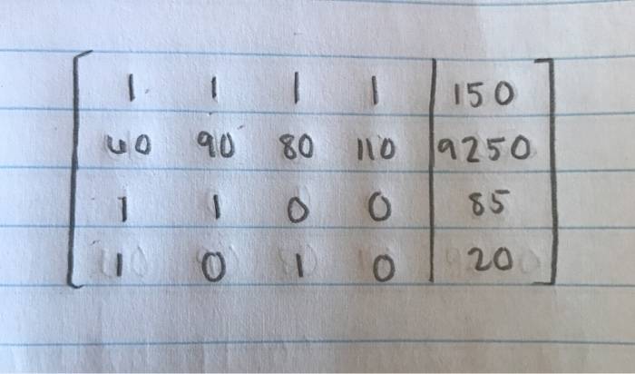 Solved Confused on how to achieve Gauss-Jordan rows (1's | Chegg.com