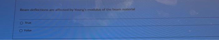 Solved Bean deflections are affected by Young's modulus of | Chegg.com