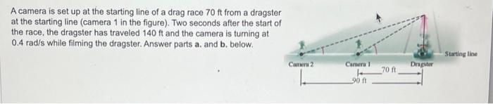Solved A camera is set up at the starting line of a drag | Chegg.com
