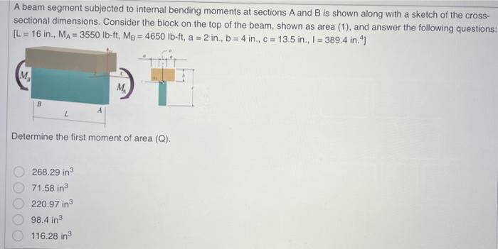 Solved A beam segment subjected to internal bending moments | Chegg.com