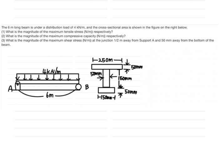 Solved The 6 m long beam is under a distribution load of 4 | Chegg.com