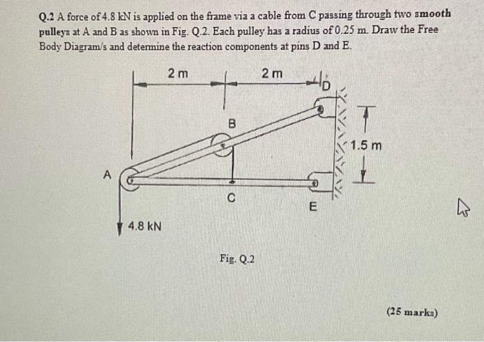 Solved Q.2 A force of 4.8kN is applied on the frame via a | Chegg.com