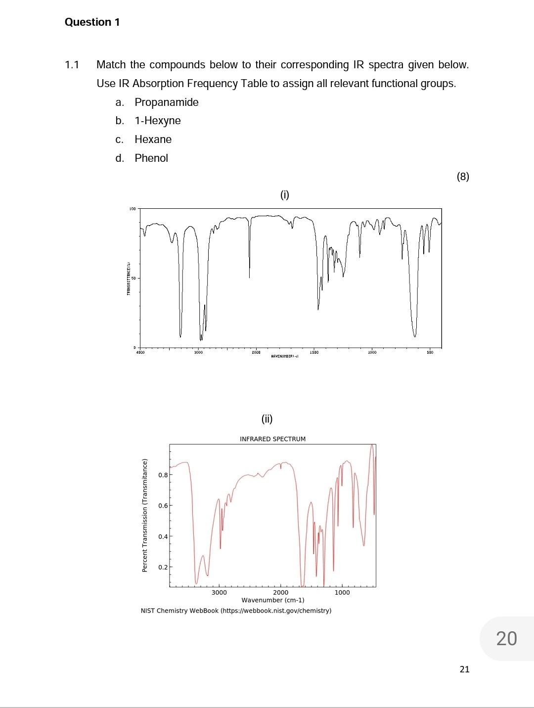 Solved Question 1 1.1 Match the compounds below to their | Chegg.com