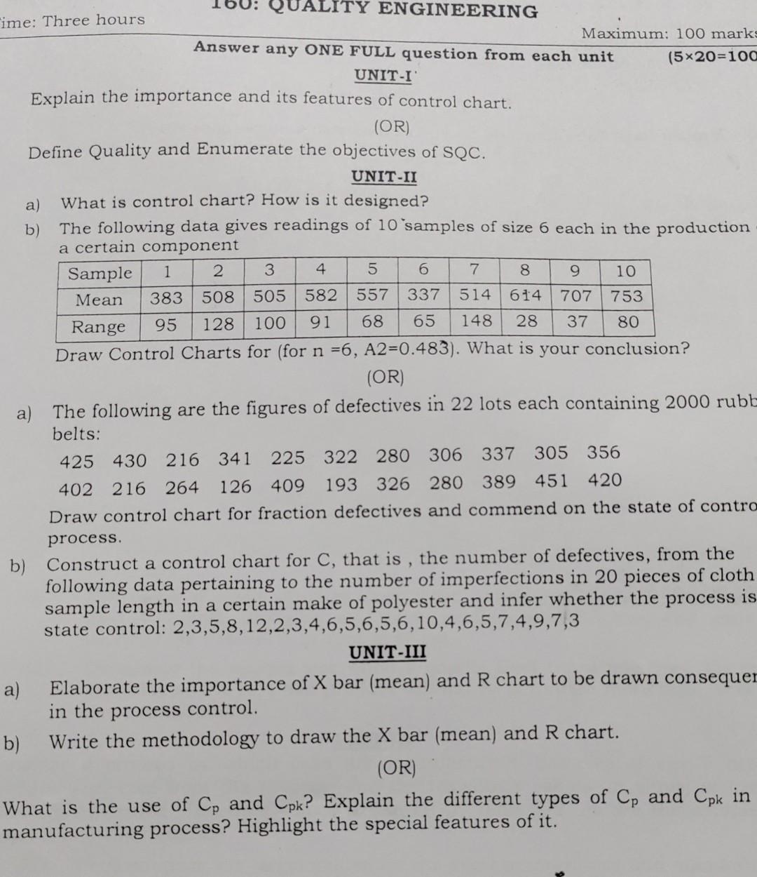 Solved LITY ENGINEERING Time: Three hours Maximum: 100 marks | Chegg.com