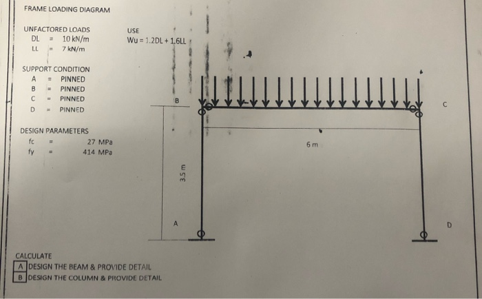 FRAME LOADING DIAGRAM UNFACTORED LOADS DL = 10 kN/m | Chegg.com