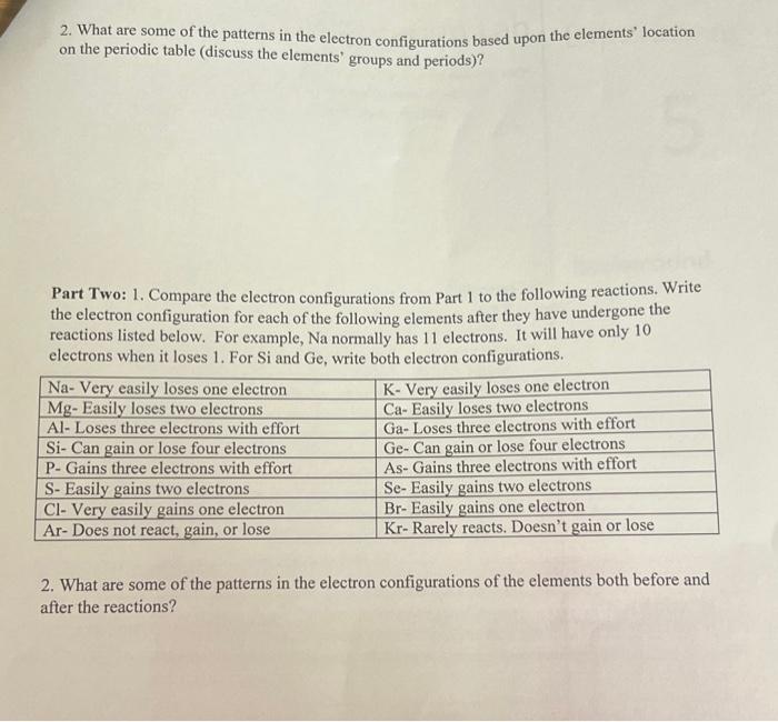 Solved Electron Configuration Lab Objective: The student | Chegg.com