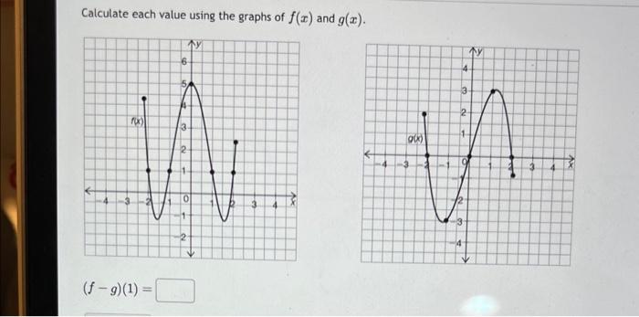 Solved Calculate each value using the graphs of f(x) and | Chegg.com