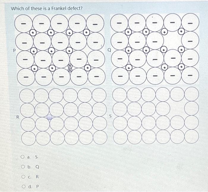 Solved Which of these is a Frankel defect? a. S b. Q c. R d. | Chegg.com