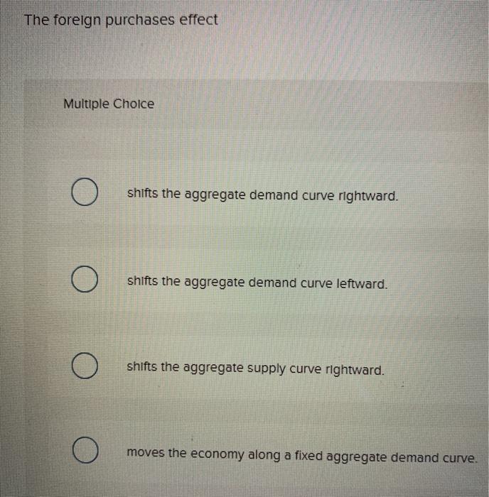 Solved The foreign purchases effect Multiple Choice O shifts | Chegg.com