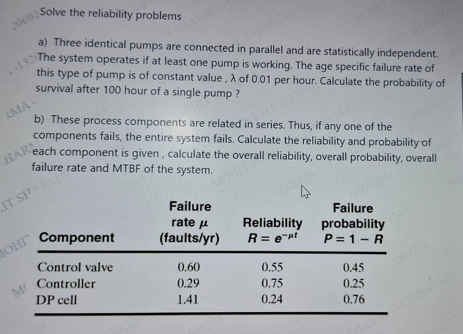Solved Solve the reliability problemsa) ﻿Three identical | Chegg.com