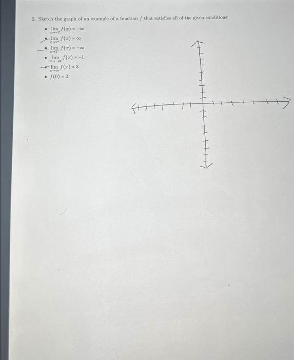 Solved 2. Sketch the graph of an example of a function f | Chegg.com
