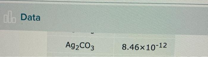 Solved Calculate the solubility of Ag2CO3 in water at 25°C. | Chegg.com