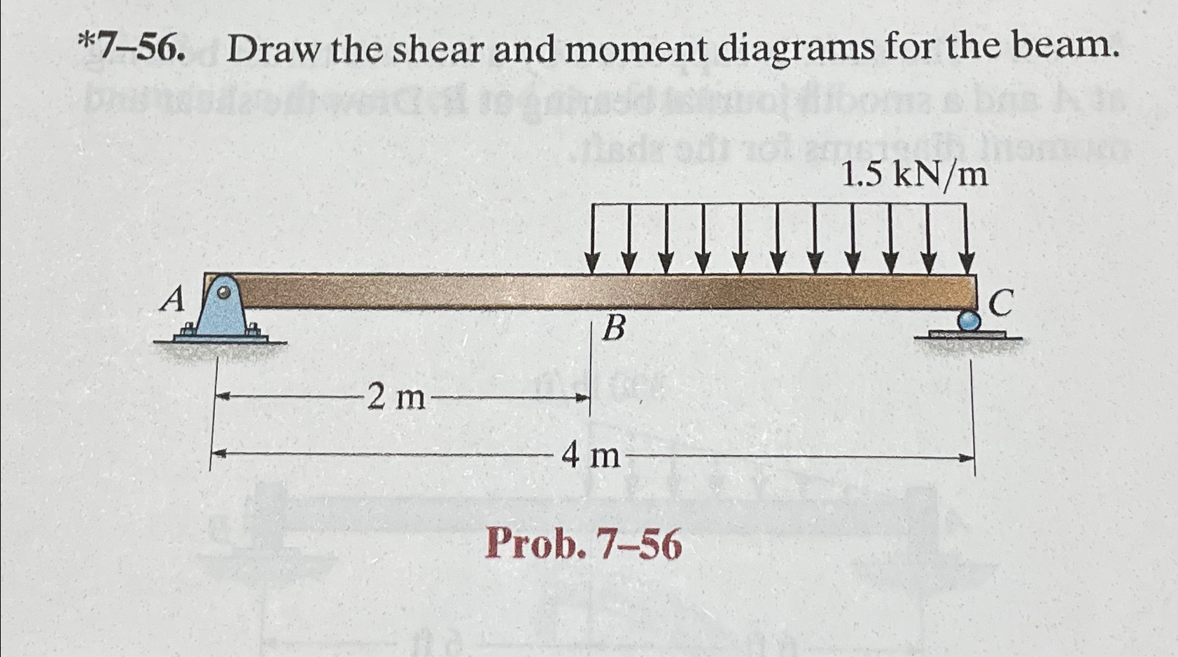 Solved *7-56. ﻿Draw the shear and moment diagrams for the | Chegg.com