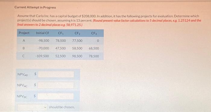 Solved Current Attempt in Progress Assume that Carla Inc. | Chegg.com
