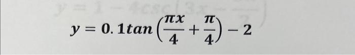 Solved Graph two cycles of the following Functions. Label | Chegg.com