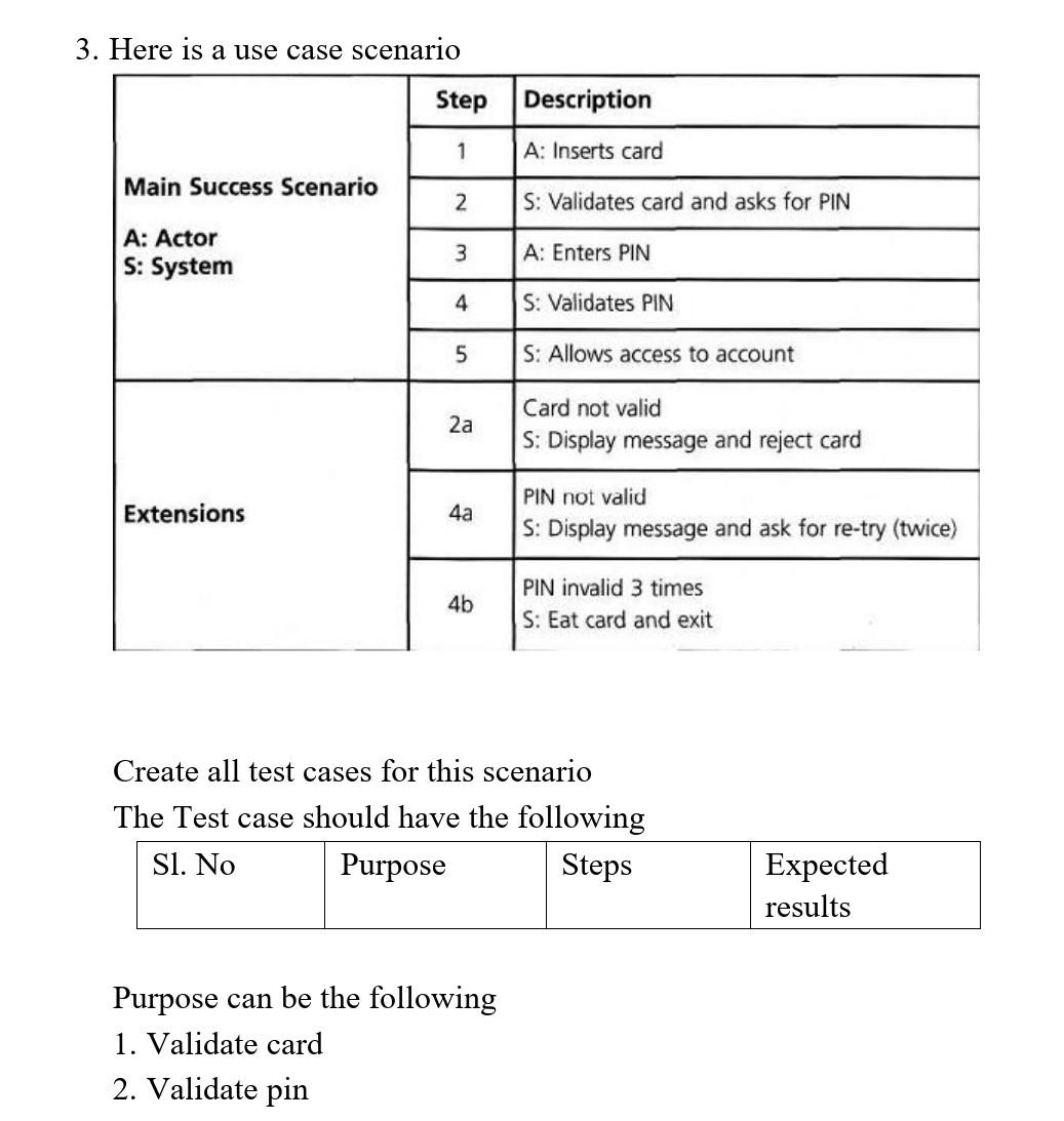 Solved 1. A program reads three integer values. The three | Chegg.com