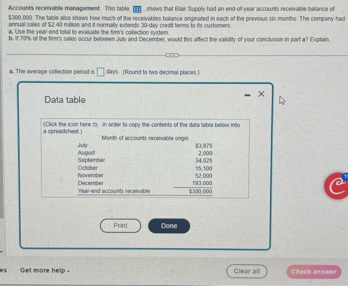 Solved Accounts receivable management This table, shows that | Chegg.com