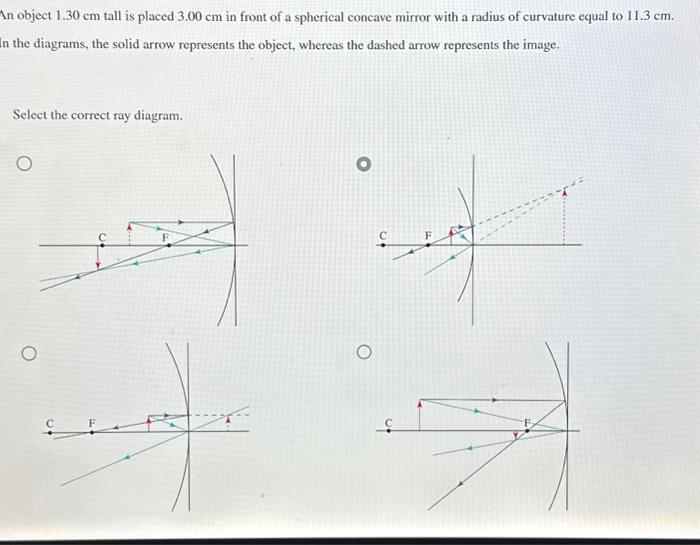 Solved An object 1.30 cm tall is placed 3.00 cm in front of | Chegg.com