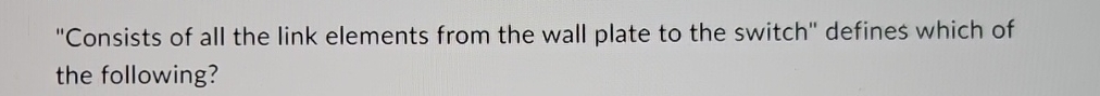 Solved "Consists of all the link elements from the wall | Chegg.com