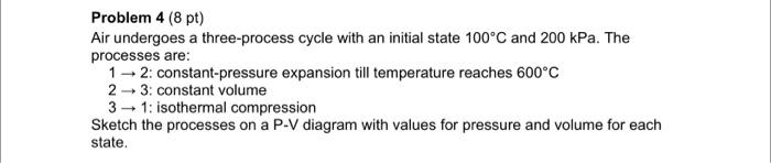 Solved Problem 4(8pt) Air undergoes a three-process cycle | Chegg.com
