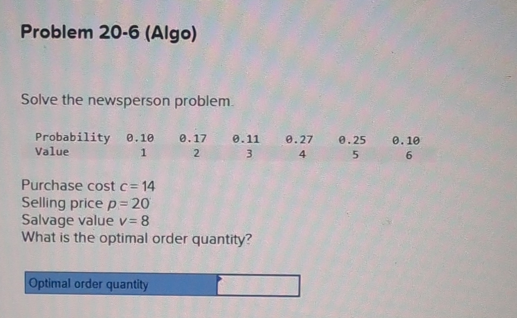 Solved Problem 20-6 (Algo)Solve the newsperson | Chegg.com