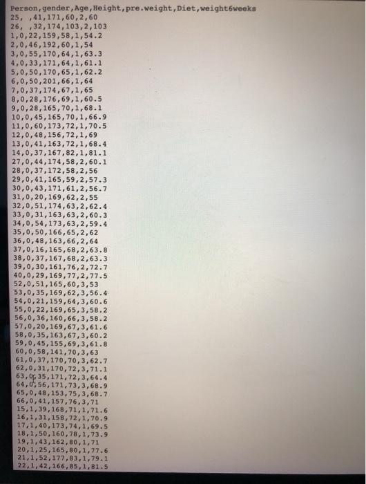 Solved Activity 1 This data set contains information on 78 | Chegg.com