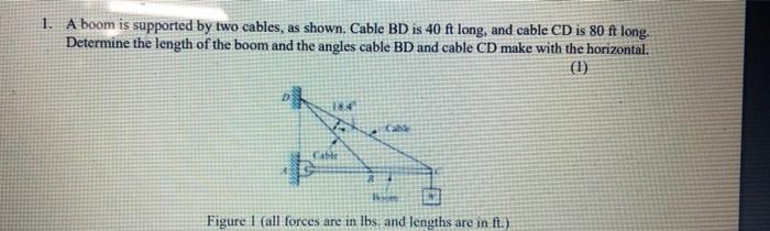 Solved 1. A boom is supported by two cables, as shown. Cable | Chegg.com